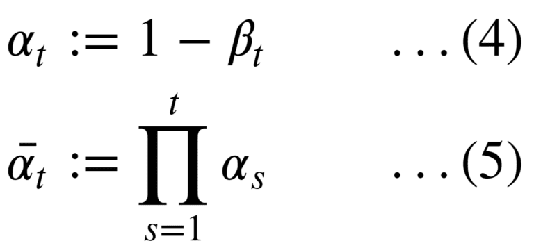 InDepth Guide to Denoising Diffusion Probabilistic Models DDPM