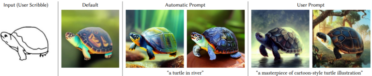 ControlNet – Achieving Superior Image Generation Results | LearnOpenCV