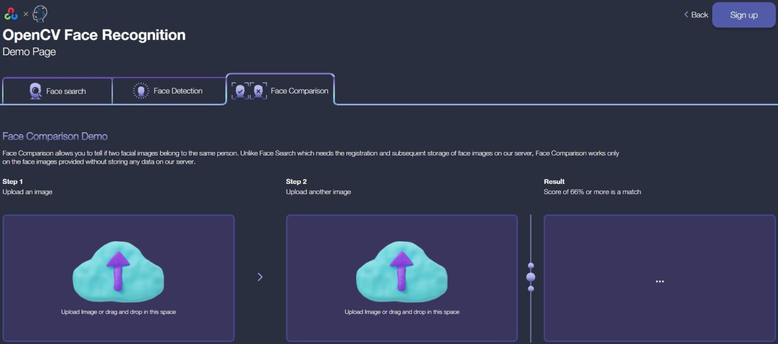 OpenCV Face Recognition | Does FR work on AI-Generated Images