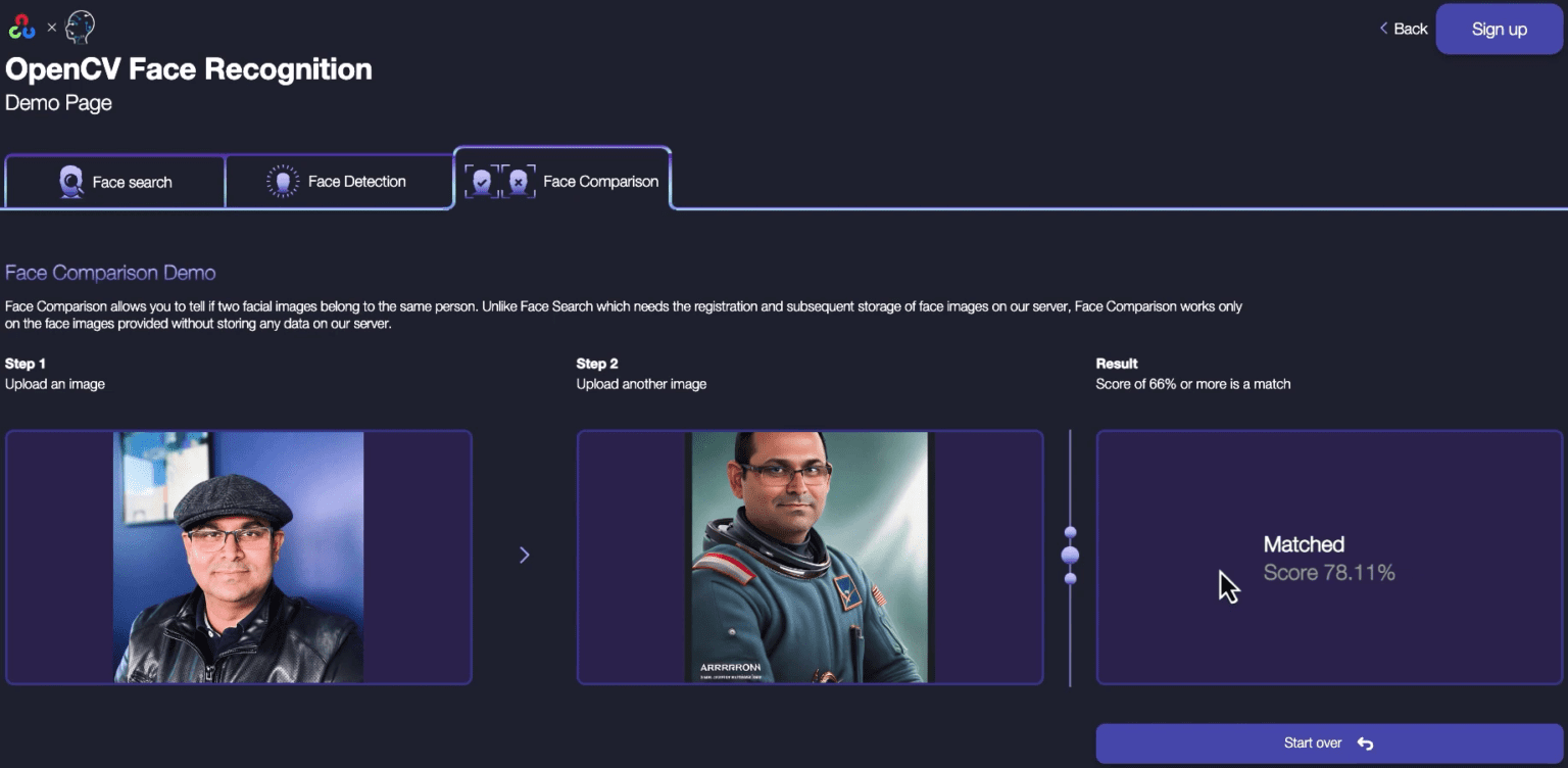 OpenCV Face Recognition | Does FR work on AI-Generated Images