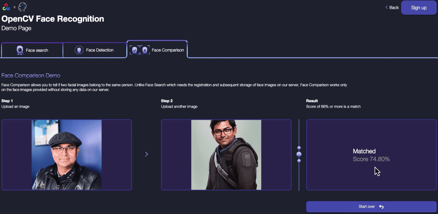 OpenCV Face Recognition | Does FR work on AI-Generated Images