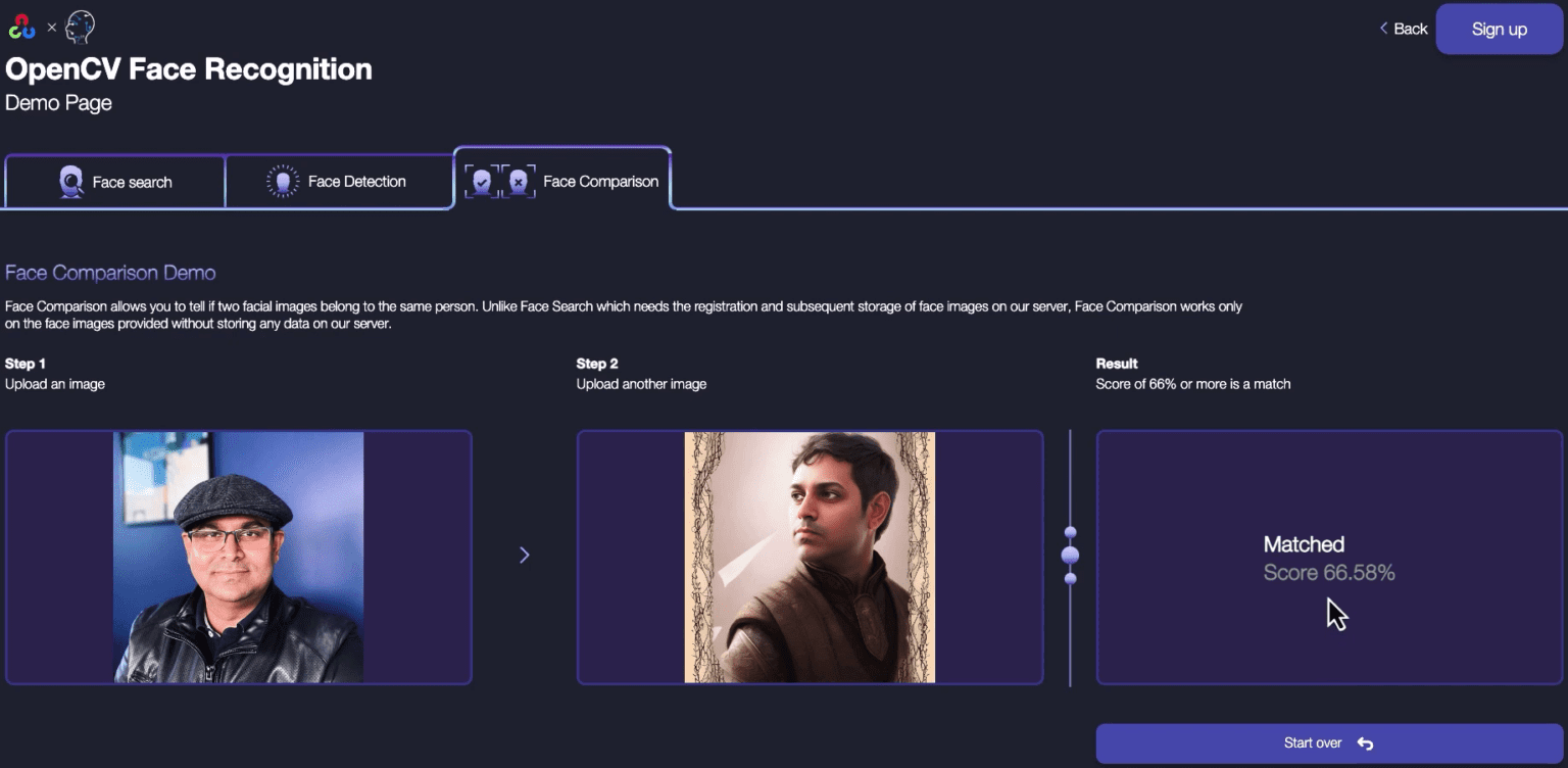 OpenCV Face Recognition | Does FR work on AI-Generated Images