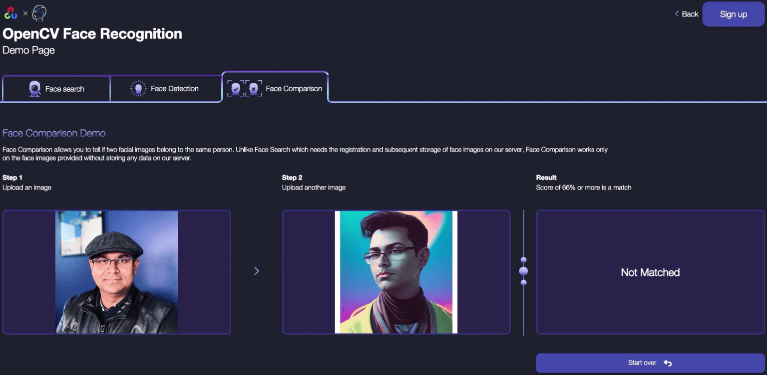 OpenCV Face Recognition | Does FR work on AI-Generated Images