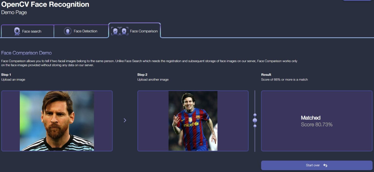 OpenCV Face Recognition | Does FR work on AI-Generated Images