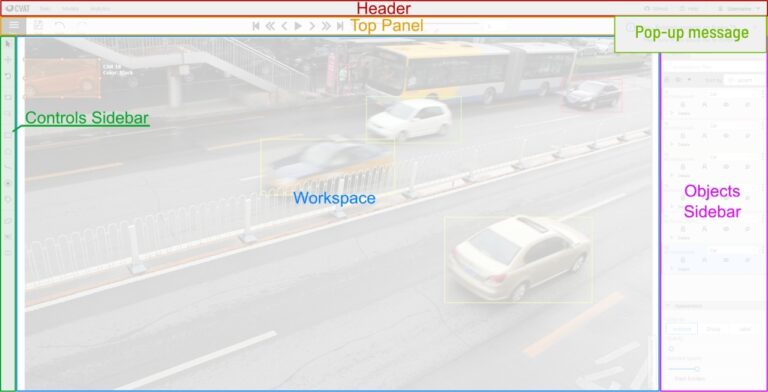 A Closer Look at CVAT: Perfecting Your Annotations | LearnOpenCV