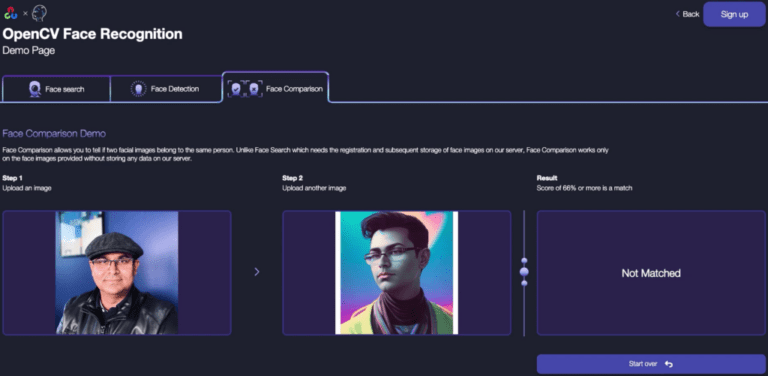 Face Recognition Models: Advancements, Toolkit, and Datasets