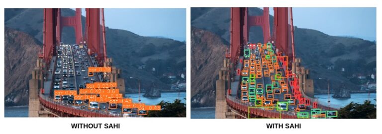 Exploring SAHI: Slicing Aided Hyper Inference for Small Object Detection