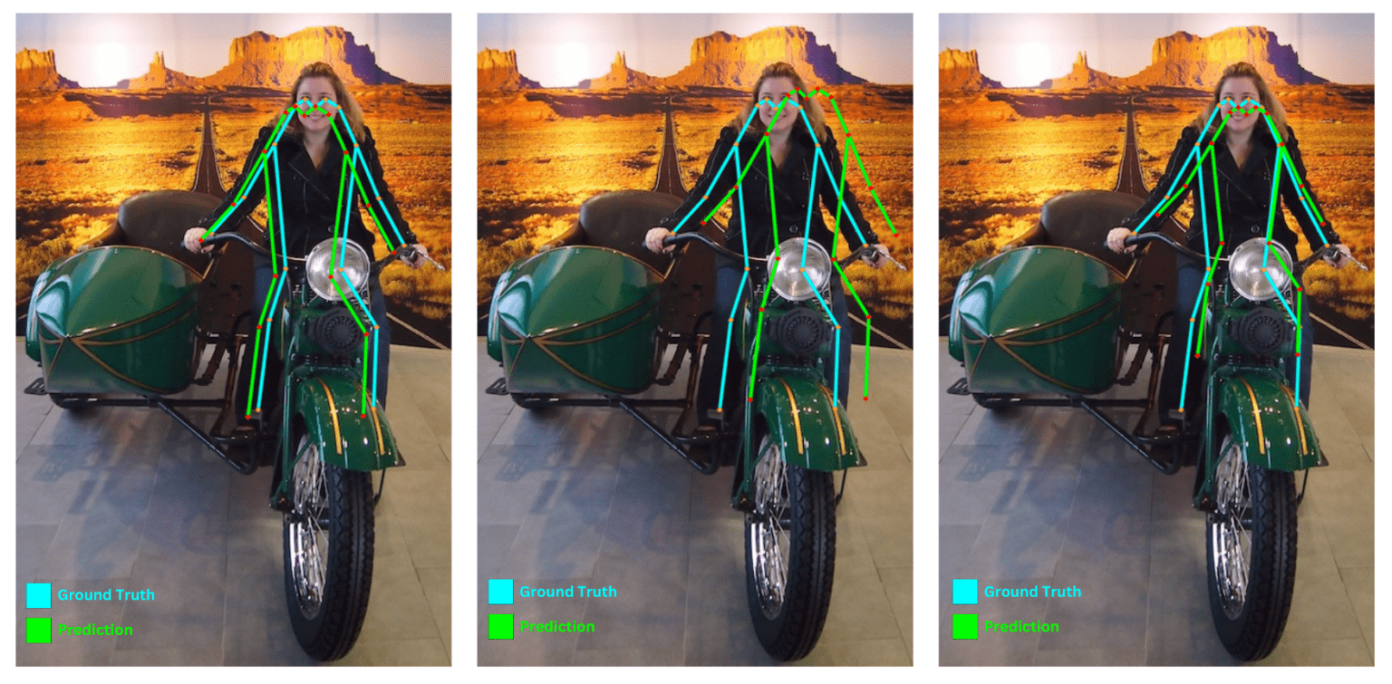 Object Keypoint Similarity in Keypoint Detection
