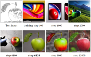 ControlNet – Achieving Superior Image Generation Results | LearnOpenCV