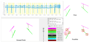 3D LiDAR Visualization: Case Study on 2D KITTI Depth Frames