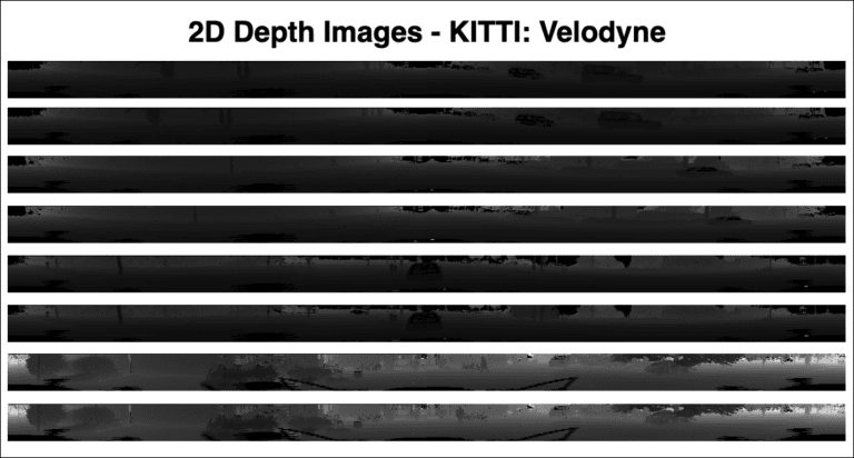 3D LiDAR Visualization: Case Study on 2D KITTI Depth Frames