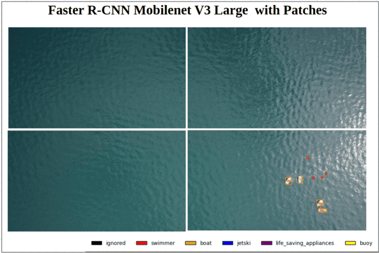 Fine-tuning Faster R-CNN on SeaRescue Dataset