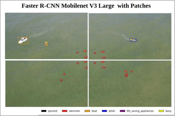 Fine-tuning Faster R-CNN on SeaRescue Dataset