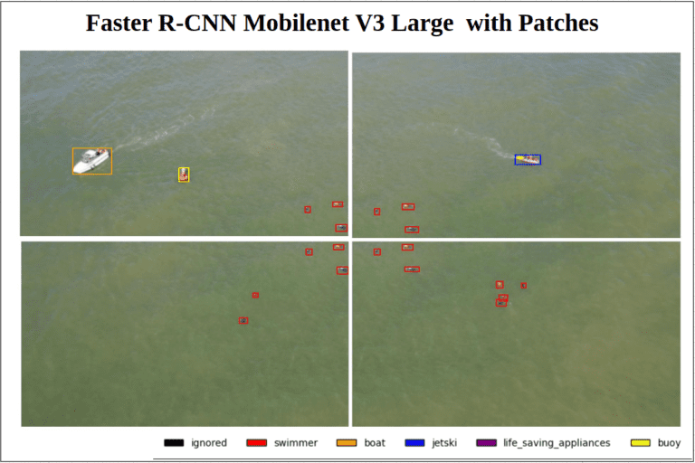 Fine-tuning Faster R-CNN on SeaRescue Dataset