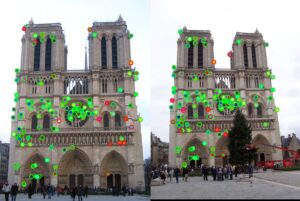 Understanding Monocular SLAM implementation in Python OpenCV