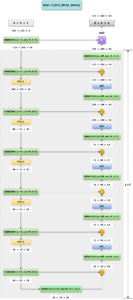 U2-Net: An Approach to Efficient Background Removal