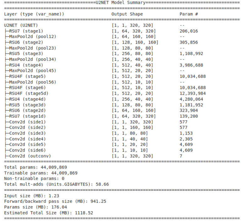 U2-Net: An Approach to Efficient Background Removal