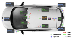Introduction to ROS 2 (Robot Operating System 2) in Python