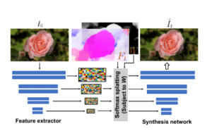 CVPR 2024: Overview and Key Papers
