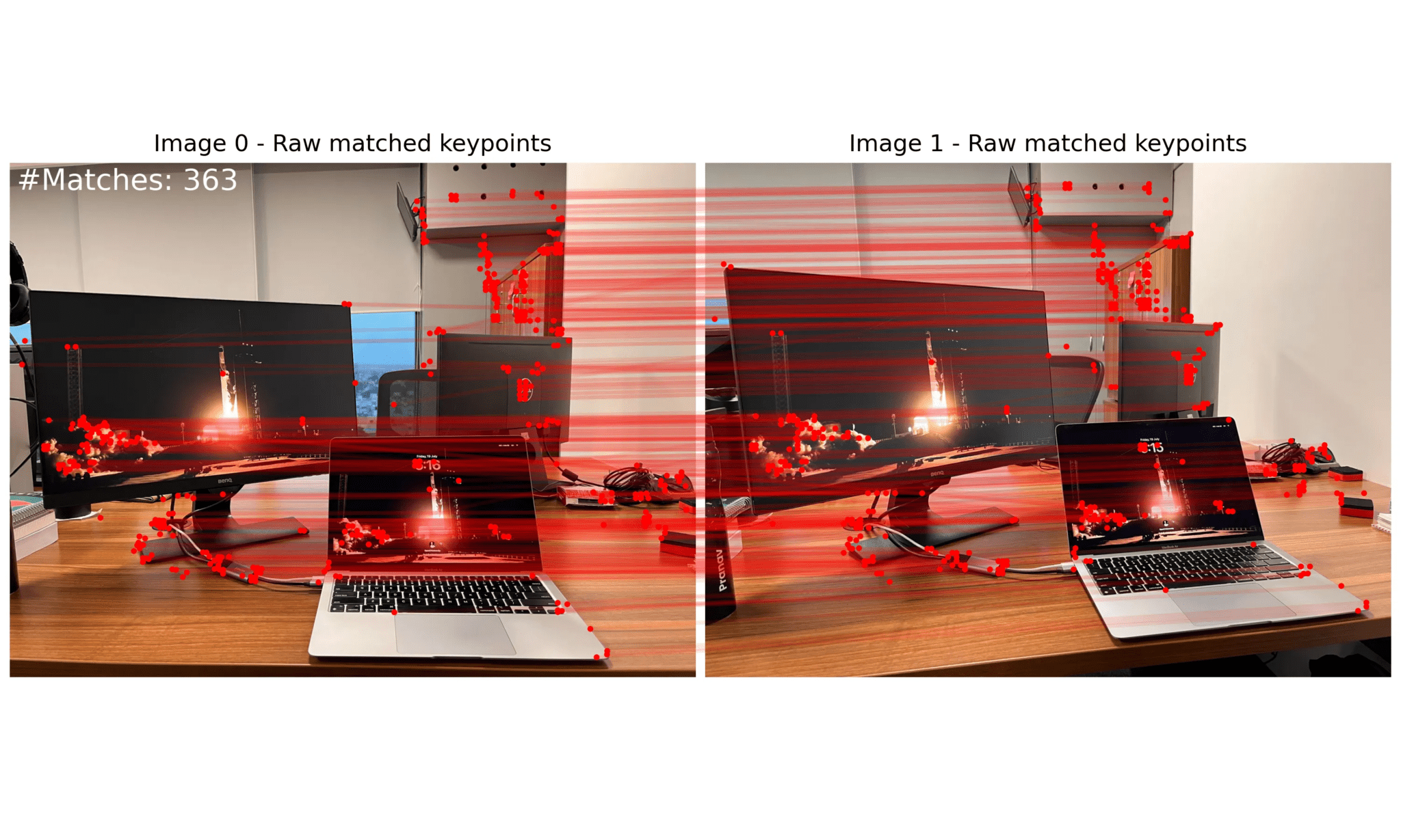 Introduction to Feature Matching Using Neural Networks