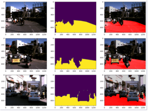 Exploring DINO: Fine Tuning DINO Self-Supervised Learning Road Segmentation