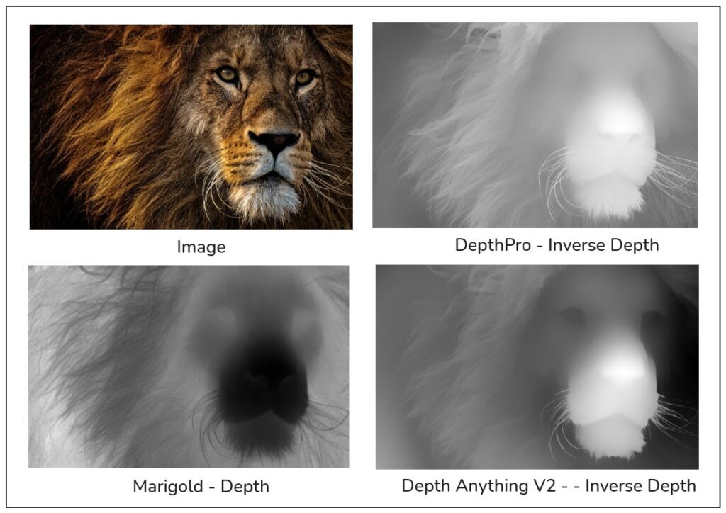 Depth Pro Explained: Sharp, Fast Monocular Metric Depth Estimation Depth Pro Explained: Sharp, Fast Monocular Metric Depth Estimation