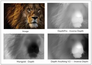 Depth Pro Explained: Sharp, Fast Monocular Metric Depth Estimation