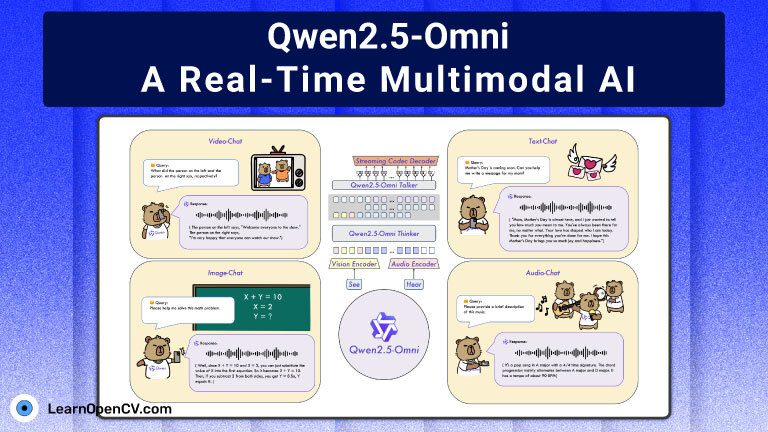 Xeus-Cling: Run C++ code in Jupyter Notebook | LearnOpenCV